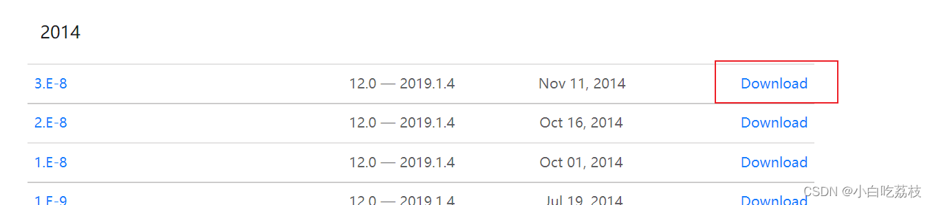 解决idea2020.3.3版本无法使用actiBPM插件问题-CSDN博客