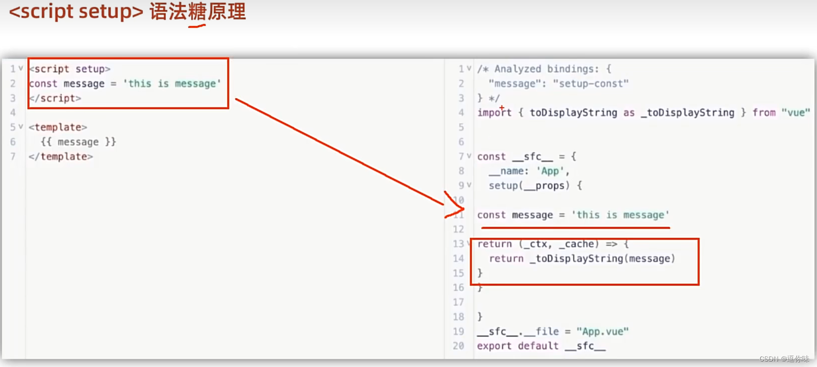 vue3快速上手_create-vue的版本-CSDN博客
