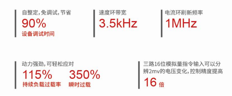 【ARM+Codesys案例】T3/RK3568/树莓派+Codesys枕式包装机运动控制器_codesys追剪-CSDN博客