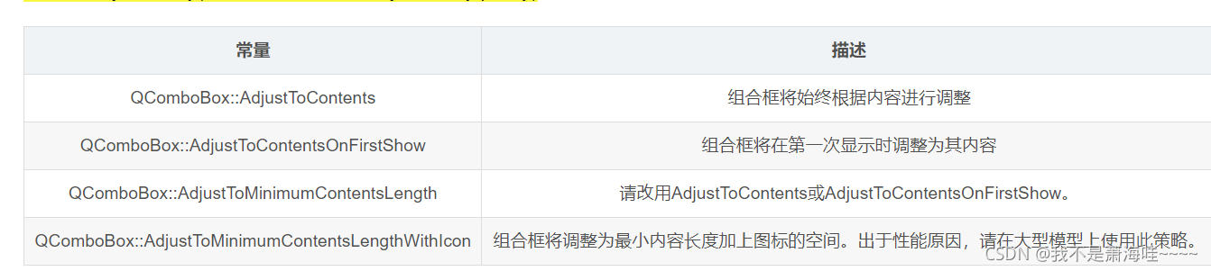 Qt之qcombobox输入等操作 Qt Combox 可输入 Csdn博客