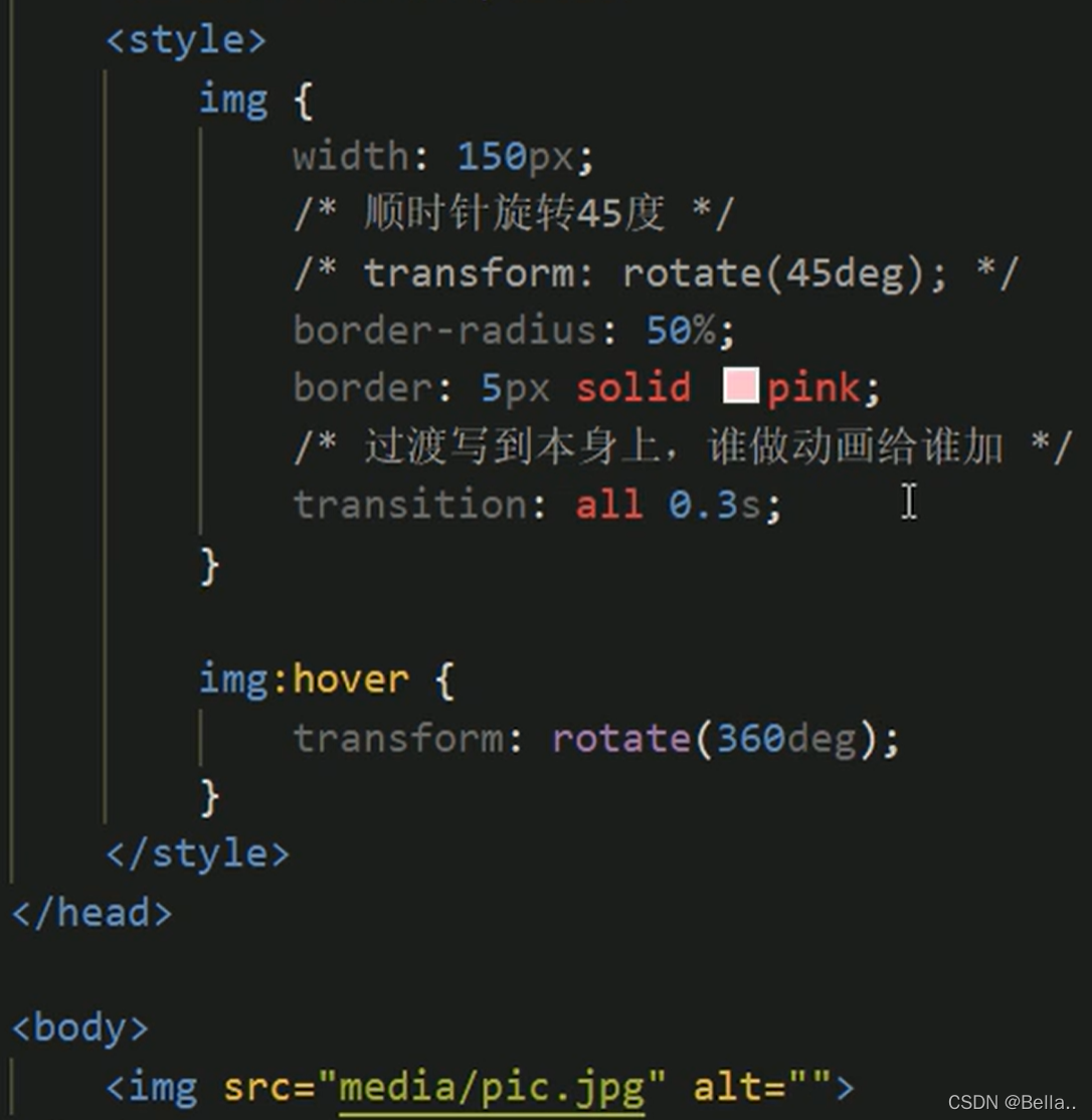 CSS3的新特性(三）2D转换_transform: scale-CSDN博客