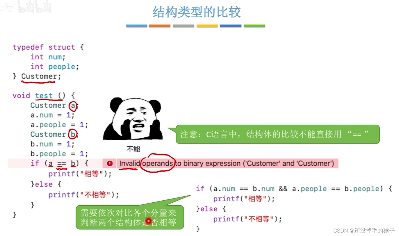 数据结构（王道）——线性表的存储结构之顺序表的基本操作（查找）有序表的顺序查找王道 Csdn博客