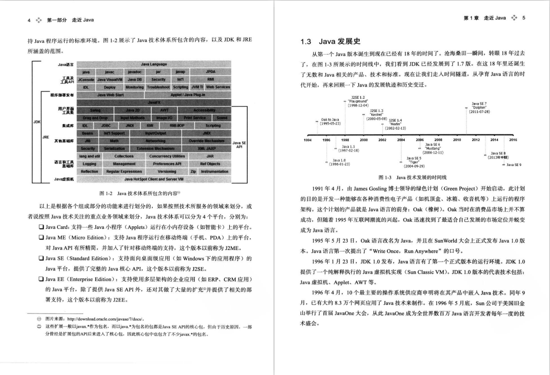 阿里P5到阿里P7架构师，离不开这一份深入浅出JVM教程PDF文档_jvm教程 pdf-CSDN博客