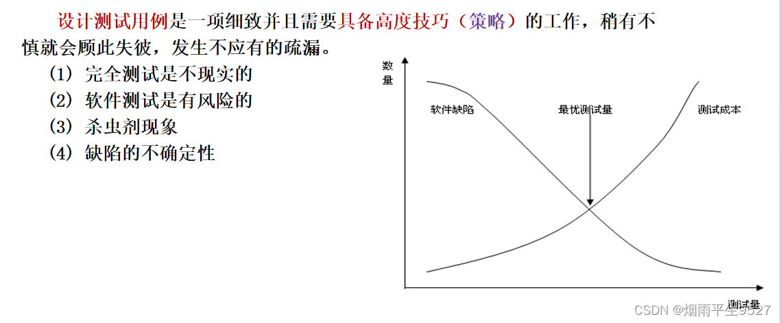 NEFU软件质量保证与测试阶段复习_基线测试用例库-CSDN博客