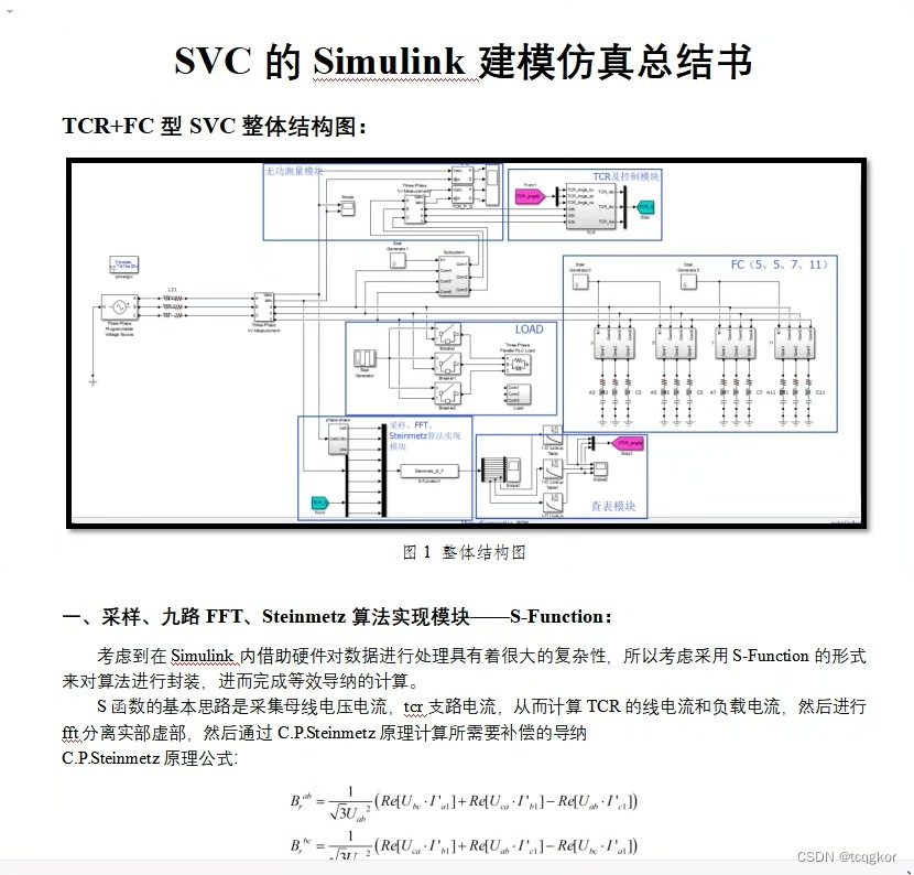 TCR+FC型SVC无功补偿Simulink仿真模型 ---- 从理论到实践的全方位分析_svc 无功-CSDN博客