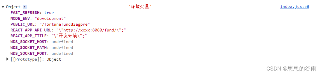 react 使用环境变量的方法和步骤（dotenv-cli 实现使用环境变量步骤）_react dotenv-CSDN博客