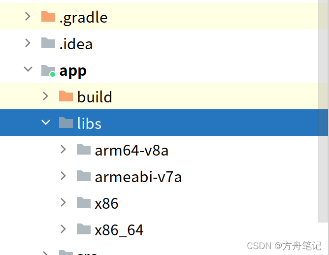 Android Studio引用第三方库的方式_android studio libs-CSDN博客