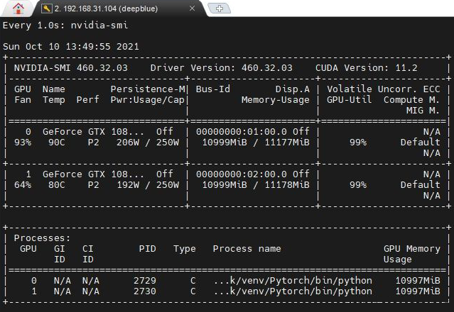 PyTorch多卡分布式训练：DistributedDataParallel (DDP) 简要分析-CSDN博客