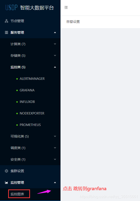 USDP与CDH对比-CSDN博客