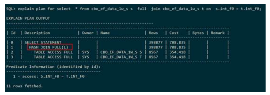 Gaussdb T 性能调优——sql问题分析之解读执行计划高斯数据库用sqlid查询执行计划 Csdn博客