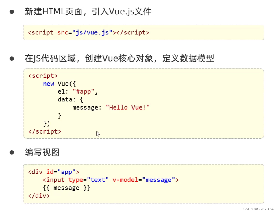 Java Web学习笔记17——vue快速入门 Csdn博客