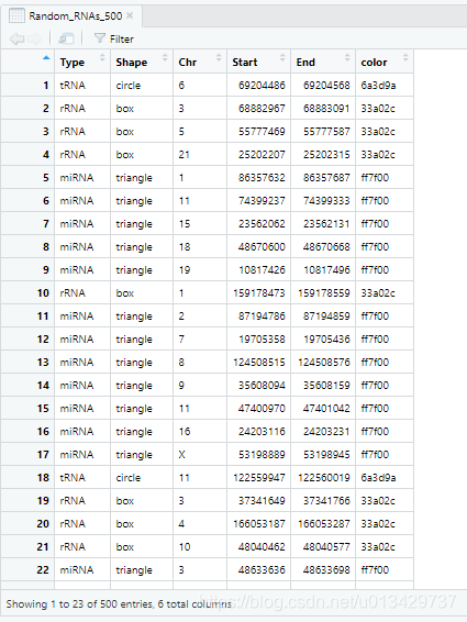 RIdeogram 染色体图谱可视化R包-CSDN博客