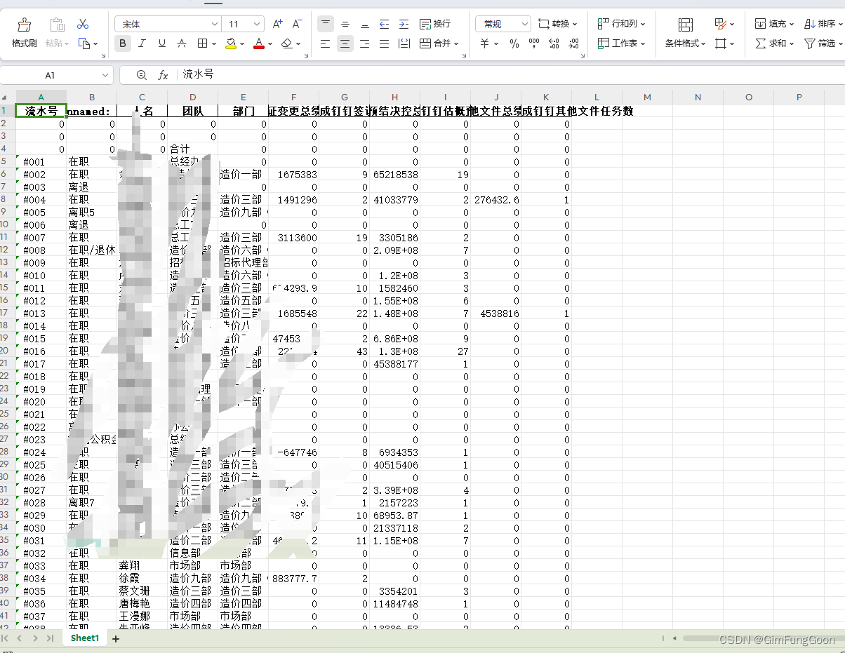 数据分析之python给excel合并单元格、格式居中、字体加粗python 单元格居中 Csdn博客
