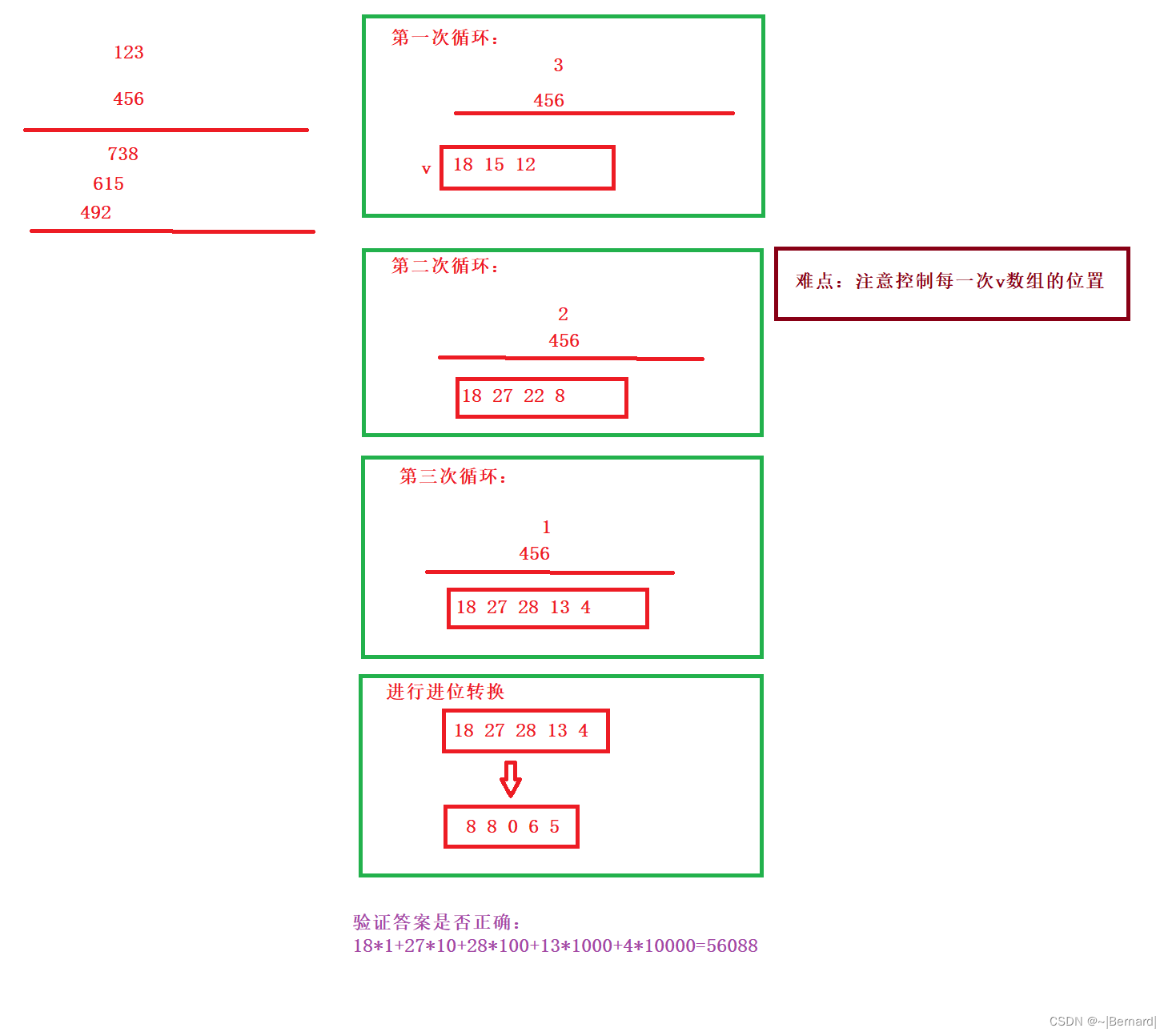 Leetcode557反转字符串中的单词 Iii Leetcode43字符串相乘 Csdn博客