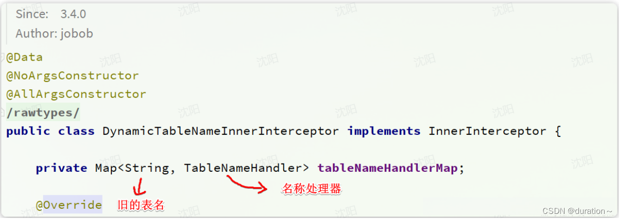 Mybatis动态表名实现与传递策略：插件、ThreadLocal应用-CSDN博客