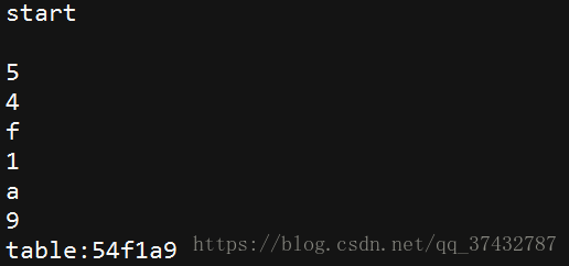 Sqli Labs闯关(附python脚本和sqlmap使用)使用sqlmap获取sqli第一关、第五关数据库数据 Csdn博客 1975