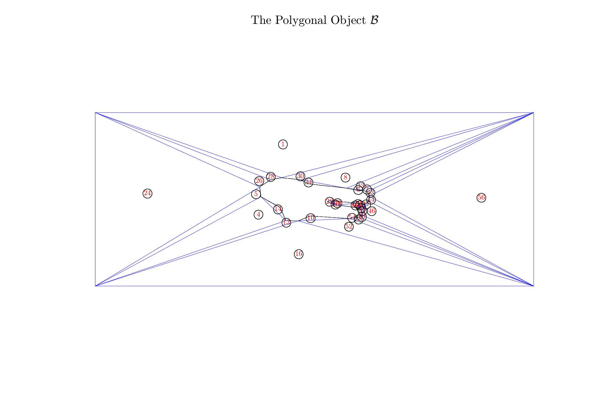 【机器人手抓取物体】使用单驱动器三指机器手抓多边形物体（Matlab代码实现）_三指机械手爪抓取设计matlab-CSDN博客