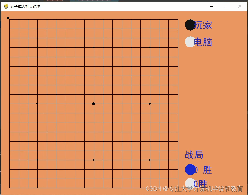 基于python的pygame带背景音乐的五子棋游戏的设计与实现五子棋游戏怎么实现落子声音python Csdn博客