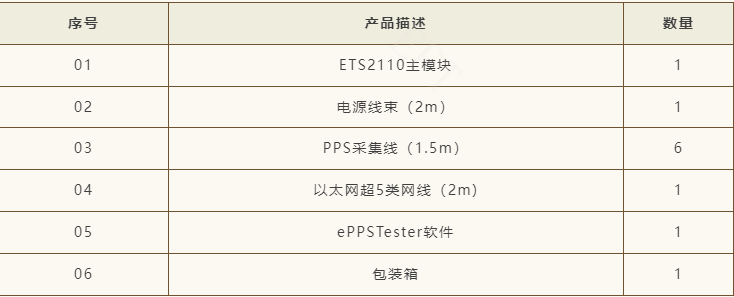 新品发布| PPS Tester同步精度测试仪_pps 同步精度-CSDN博客