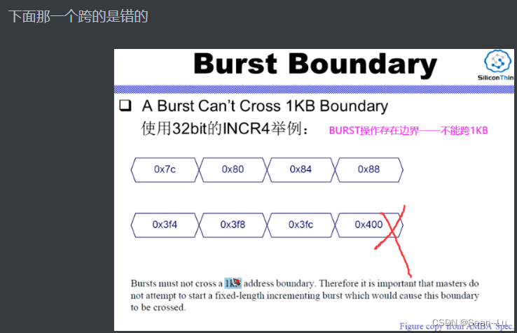 36 On chip Bus——AHB，ddr/cache行为_ahb总系读写ddr-CSDN博客
