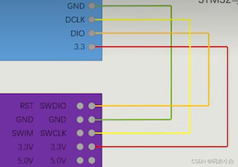 stm32学习：stm32f103c8t6+STM32CubeMX+st-link烧录+亮灯_stlink连接stm32f103c8t6-CSDN博客