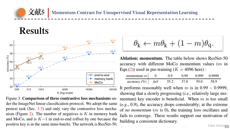 [阅读笔记5][MoCo]Momentum Contrast for Unsupervised Visual Representation Learning_moco那样的语义一致特征-CSDN博客
