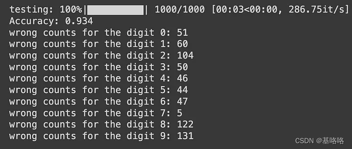 LoRA构建：利用数学知识进行低阶自适应分析并在 PyTorch 中实现_lora 模型公式-CSDN博客
