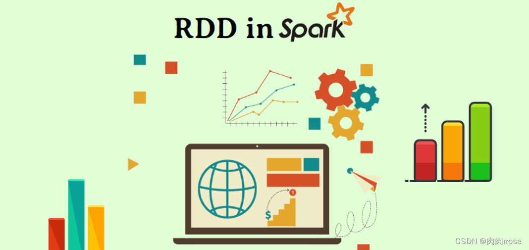 【Spark Core】RDD详解_spark 中rdd 含义,起源及发展-CSDN博客