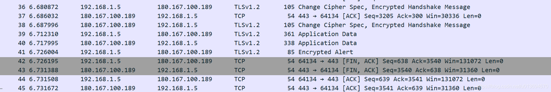 客户端上传文件发生Connection reset by peer: socket write error问题排查-CSDN博客