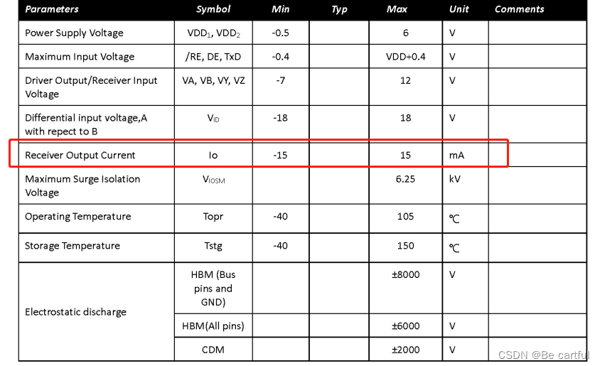 485提升测试_nsi83085典型应用电路-CSDN博客