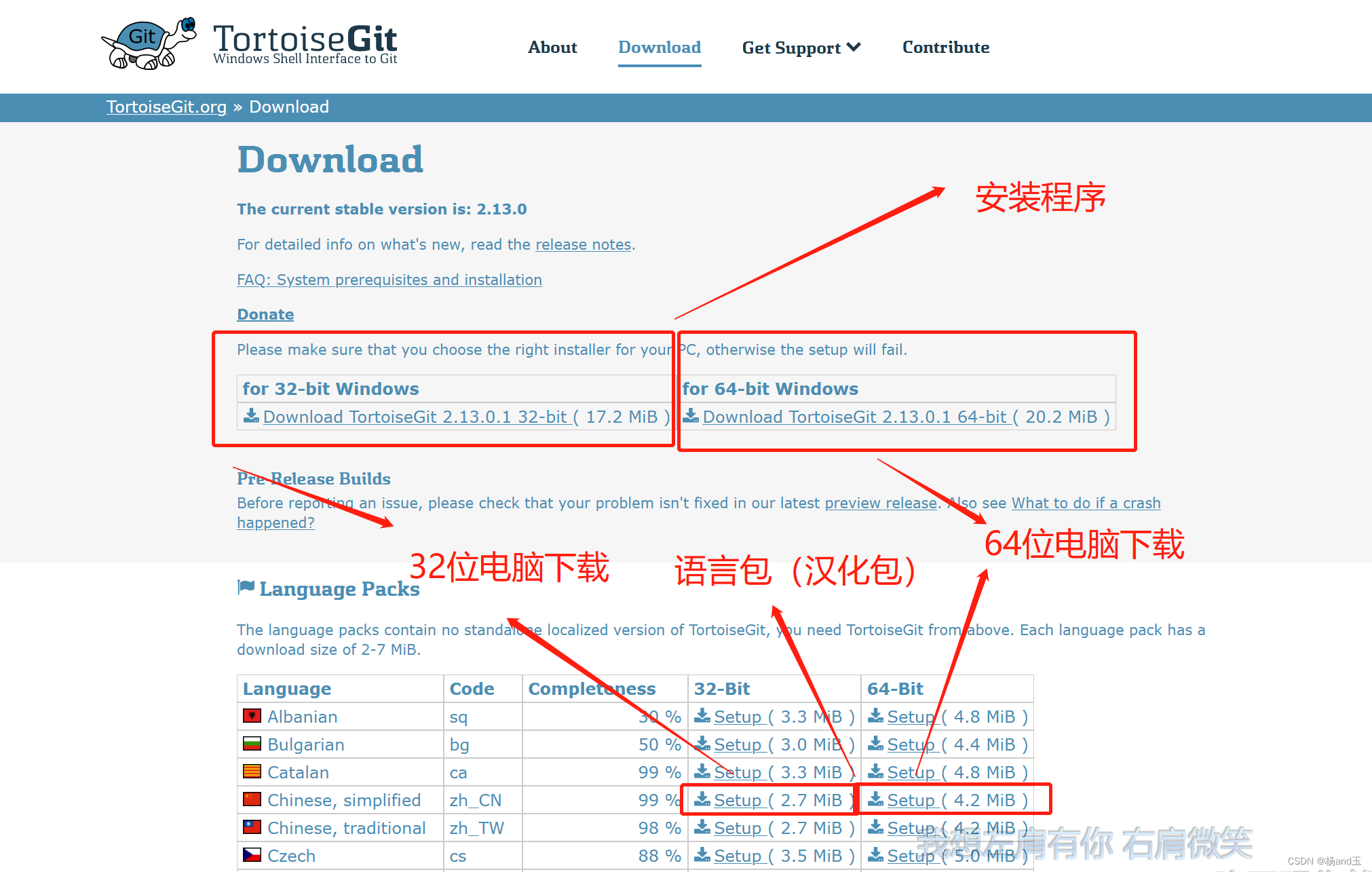 小乌龟（TortoiseGit) 安装以及使用_小乌龟git下载-CSDN博客