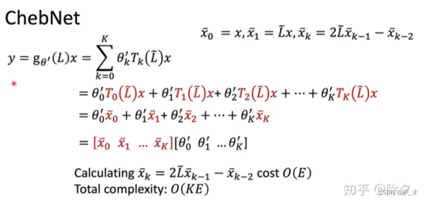 ChebNet与GCN 总结笔记-CSDN博客