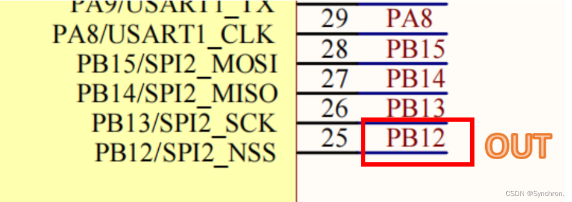 【STM32Cube】学习笔记（六）：DHT11温湿度传感器_dht11温度传感器-CSDN博客