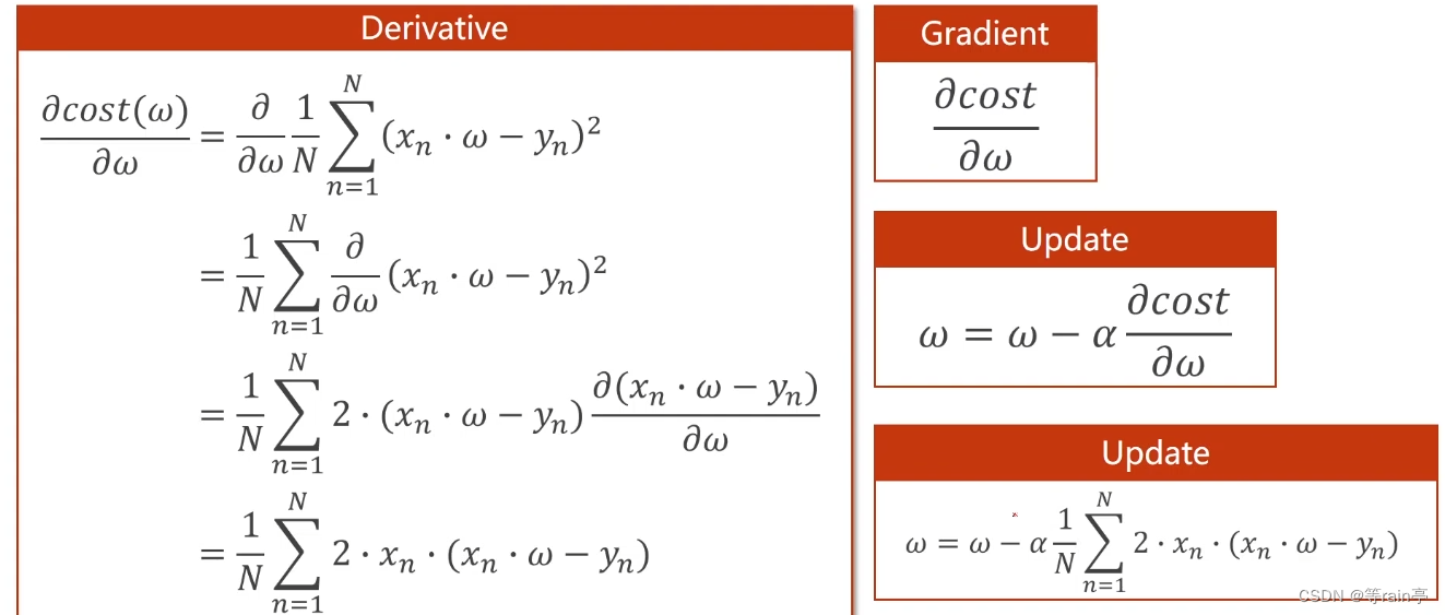 Pytorch梯度下降算法(gradient Descent)py上如何使用gradient Decent分析数据 Csdn博客