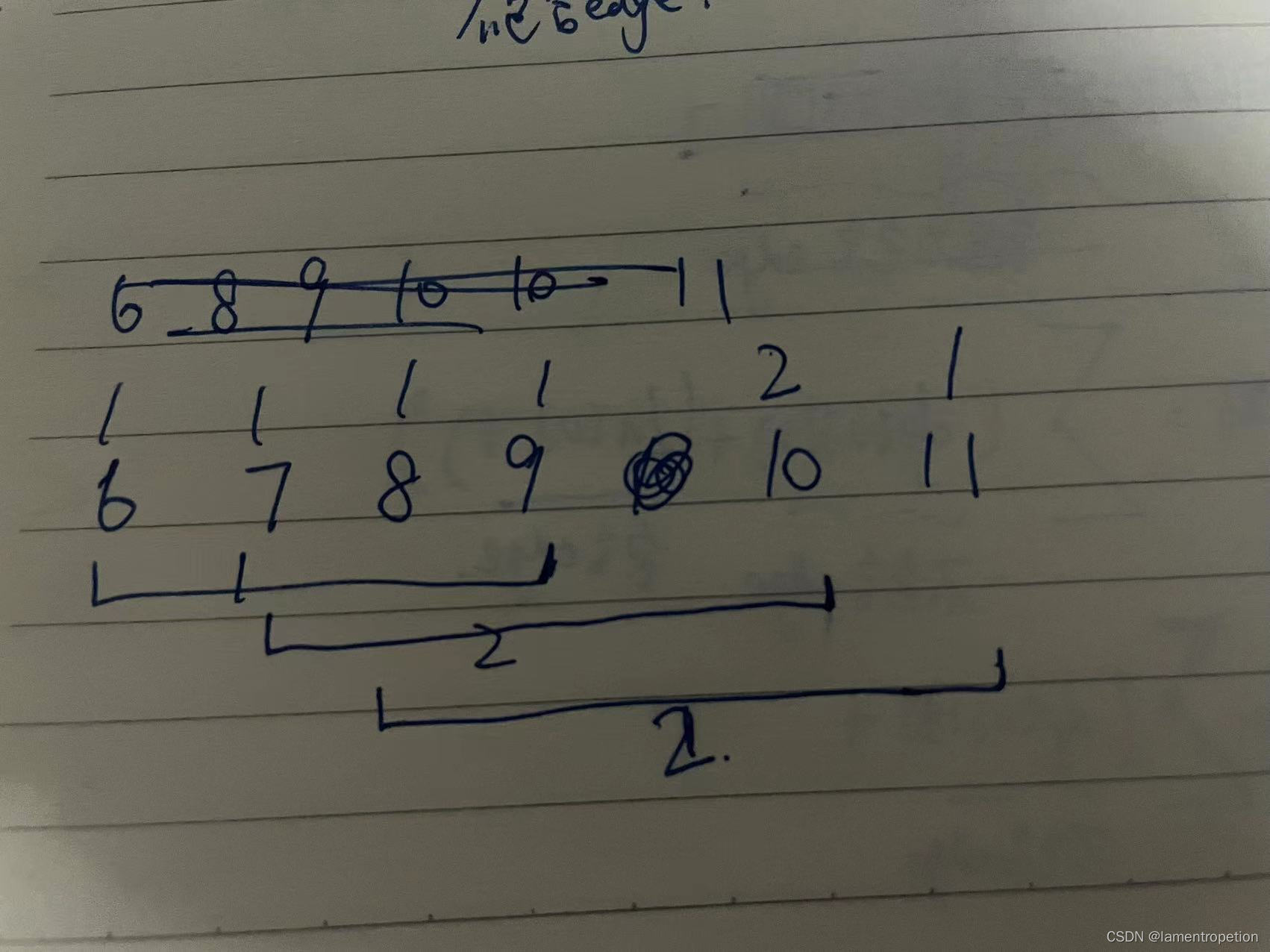 【算组合数】CF1833 F_codeforces 1833f-CSDN博客