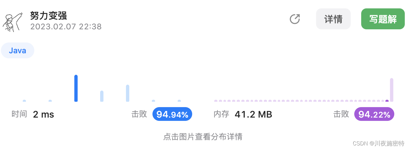 leetcode打卡-哈希表I：242.有效的字母异位词 349. 两个数组的交集 202. 快乐数 1. 两数之和-CSDN博客