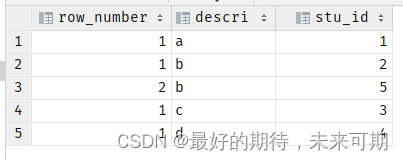 pgsql常用的sql函数总结_pgsql any-CSDN博客