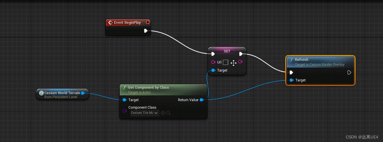 UE4 Cesium 学习笔记_cesium for ue4-CSDN博客