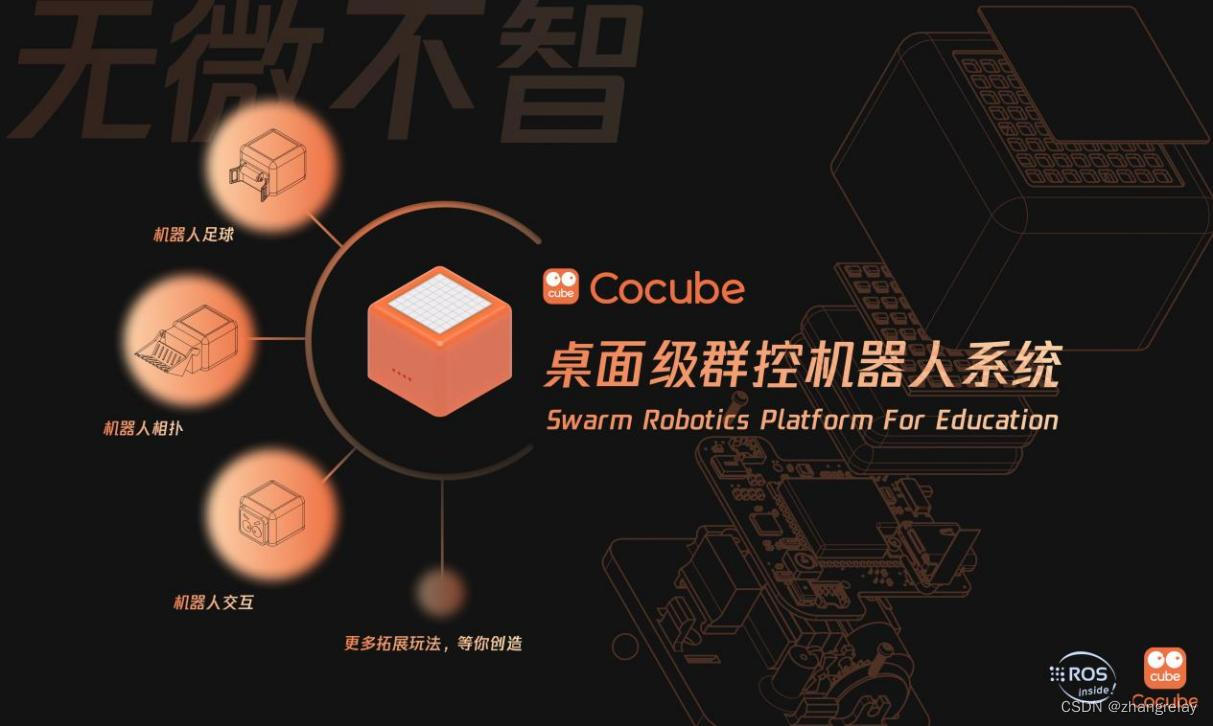 桌面级群控机器人CoCube探索-2022--CSDN博客