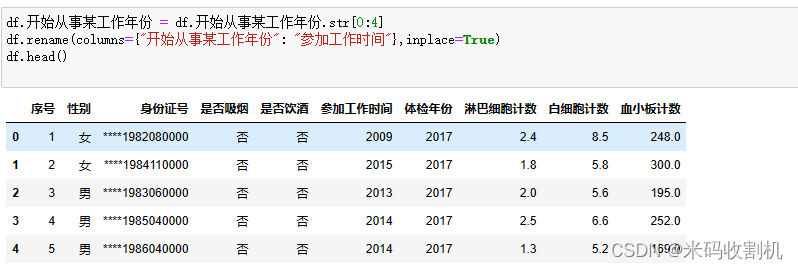 【python】python职业人群体检数据分析代码数据【独一无二】职业人群体检数据集 Csdn博客