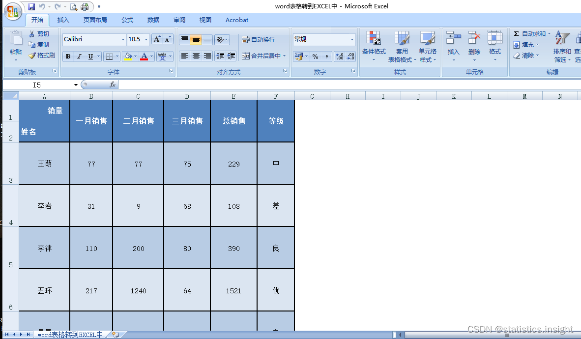 Word表格转到Excel中_word目录复制到excel-CSDN博客