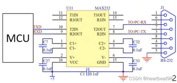 （自用）嵌入式学习笔记9-51单片机UART串口通信_51uart串口通讯-CSDN博客