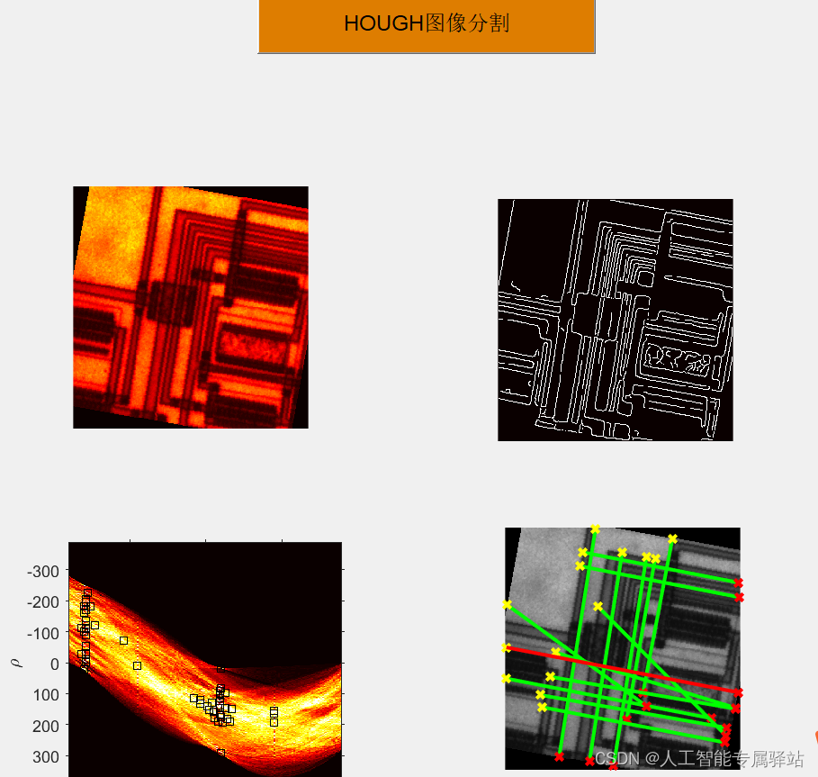 基于hough的图像分割-matlab_matlab自编hough变换进行图像分割-CSDN博客