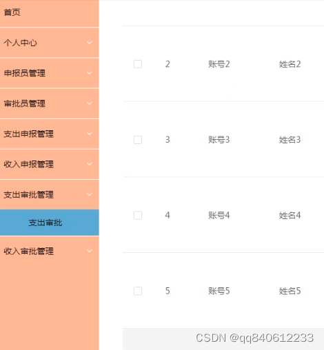 Pythonvue企业财务报销审批系统djangopython审批系统 Csdn博客