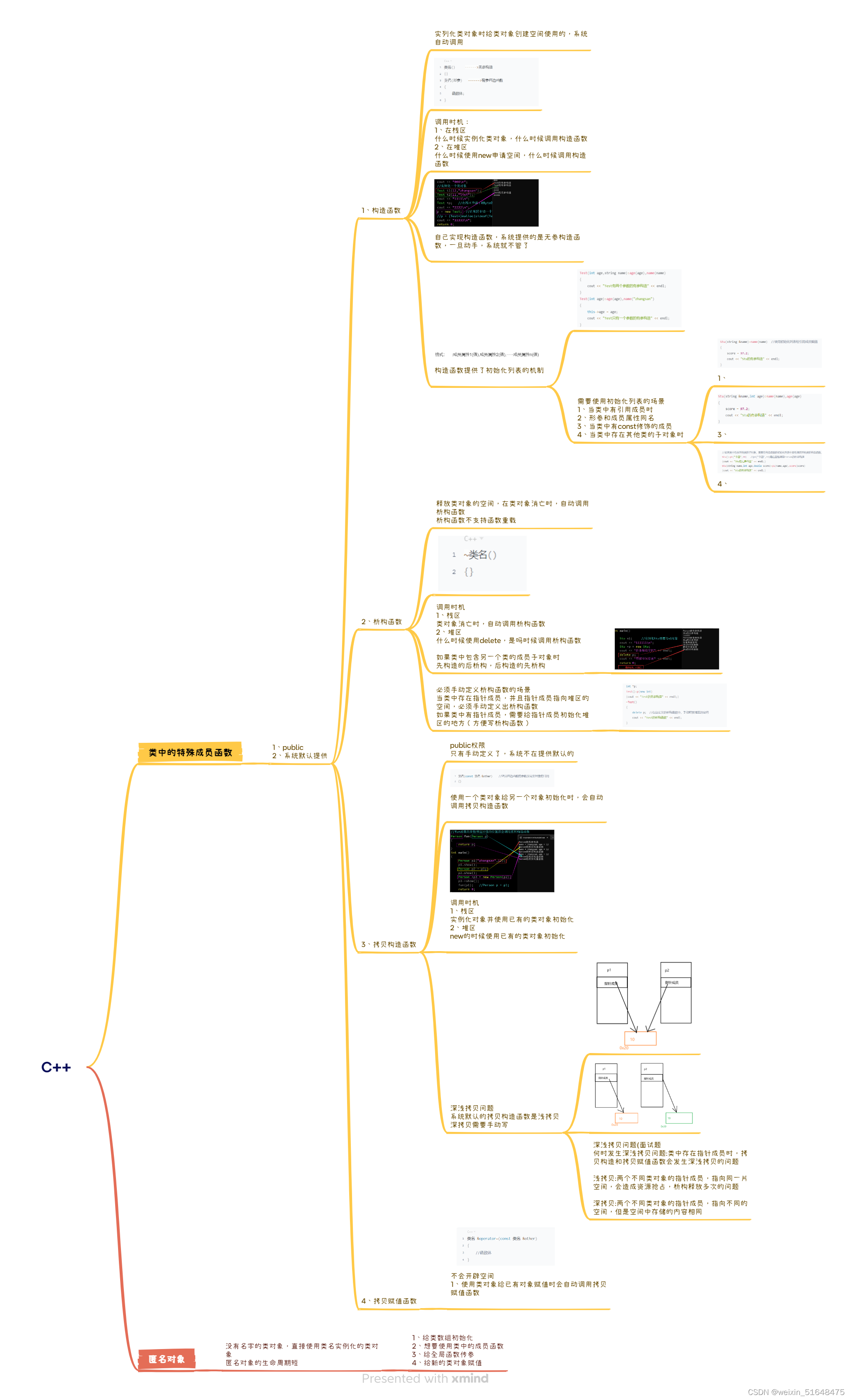 C++类构造、析构与拷贝操作实践：Person,Stu与myString-CSDN博客