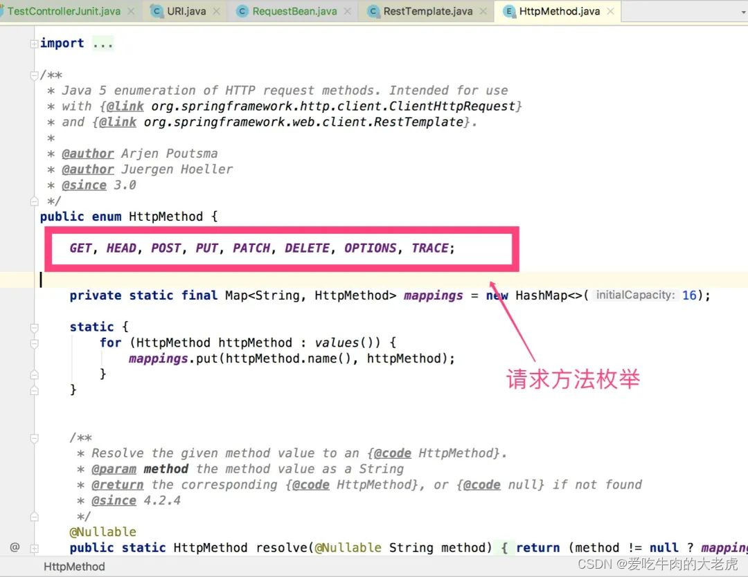 Spring之RestTemplate详解-CSDN博客