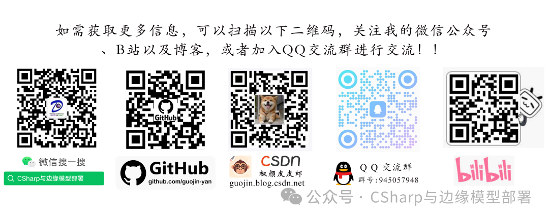 在 C# 中使用 OpenVINO™ 部署 Blazeface 模型快速实现人脸检测-CSDN博客