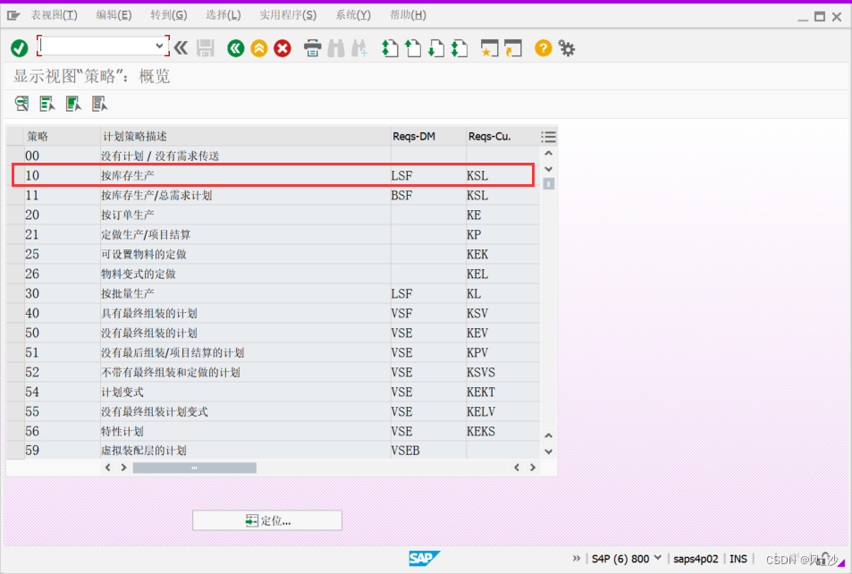 SAP_SD模块-销售寄售（一）寄售发货业务KE_sap寄售业务-CSDN博客