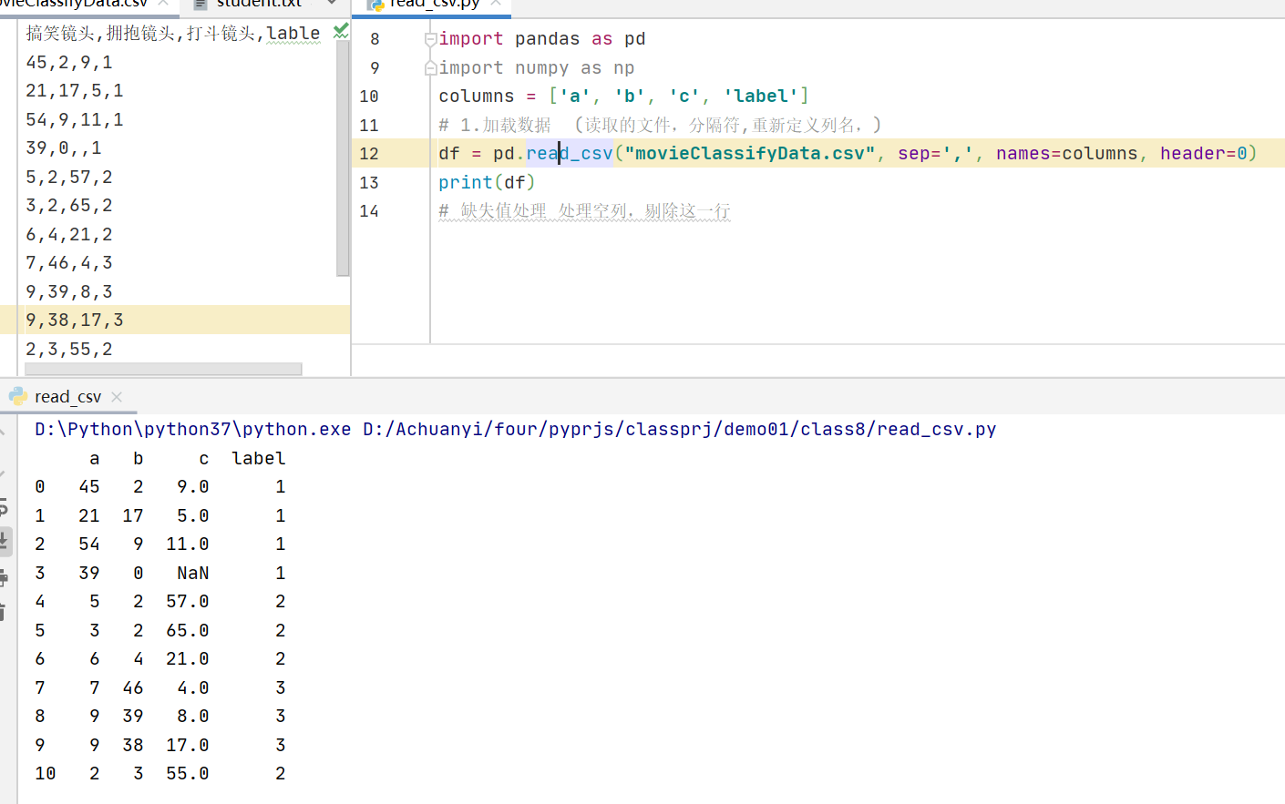 【python】Pandas（series、dataframe）_python dataframe series-CSDN博客
