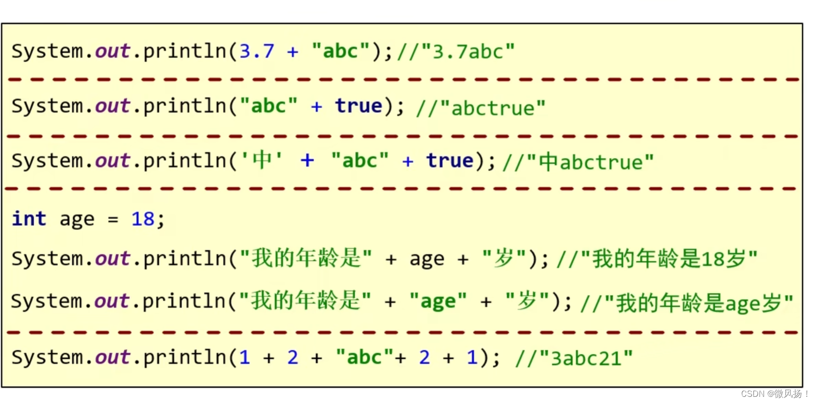 字符串的“+”操作和char字符的“+”操作_qchar 字符加一-CSDN博客